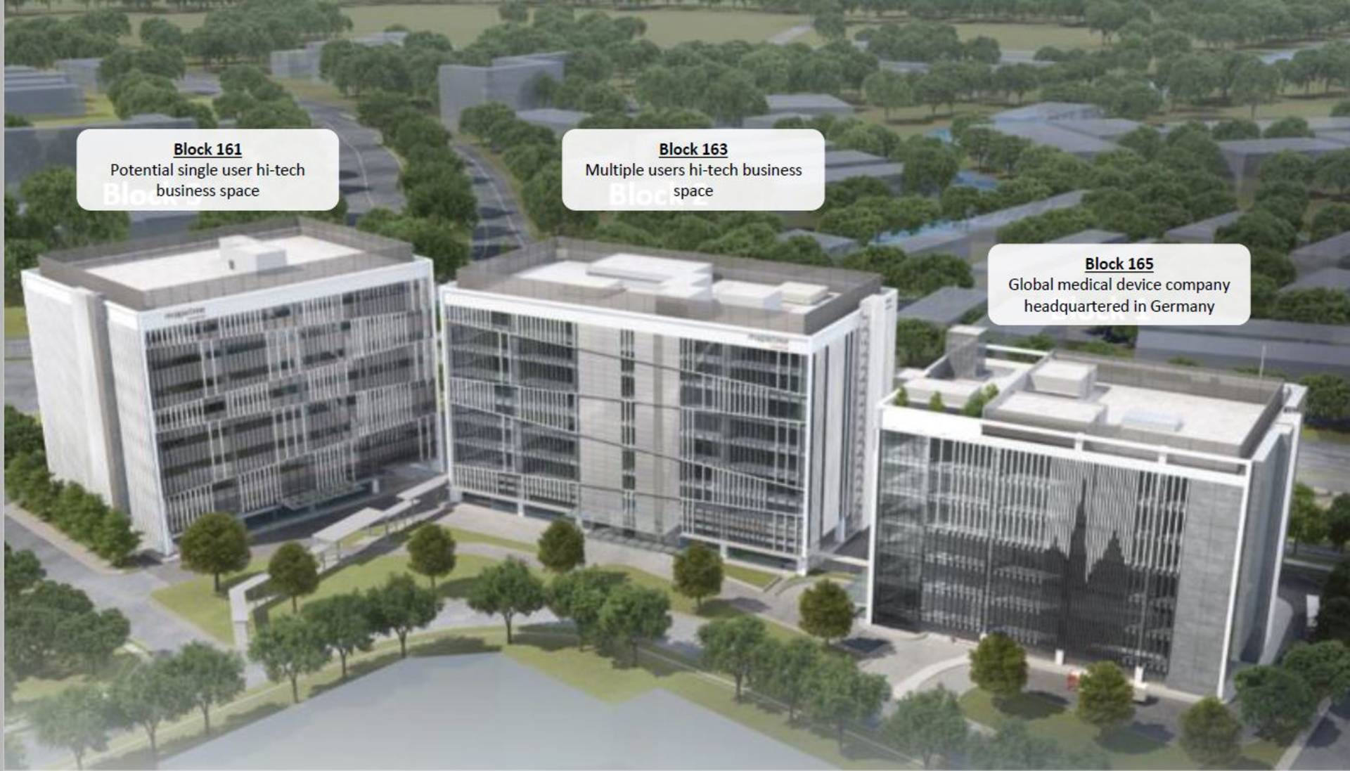 163 Kallang Way | JLL Properties - SG