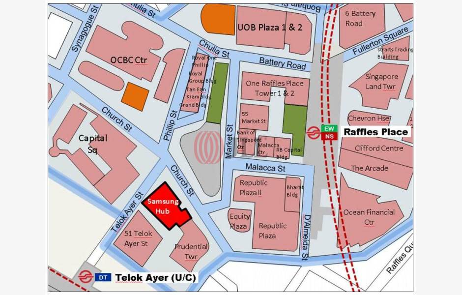 Samsung Hub | Singapore properties | JLL SG