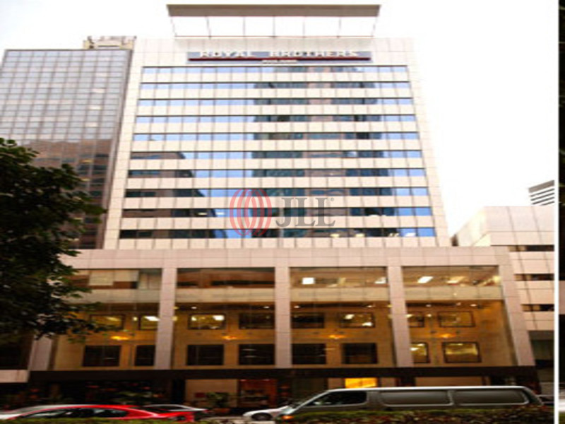 RB Capital | Singapore properties | JLL SG