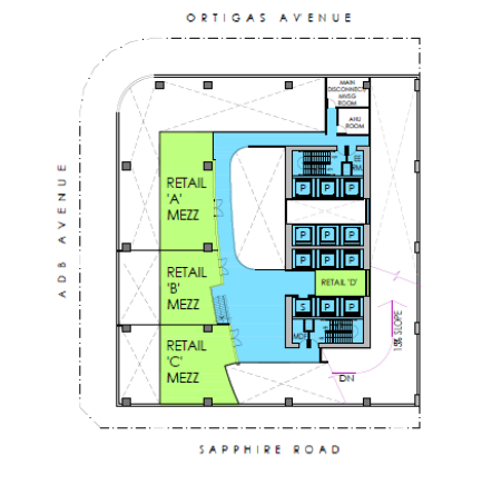 One Filinvest, Ortigas Avenue corner ADB Avenue and Sapphire Road ...