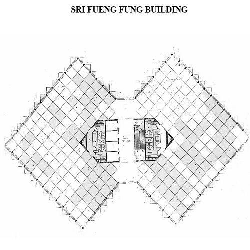 Sri Fueng Fung Building, 1016, Rama 4 Road, Silom | JLL Thailand
