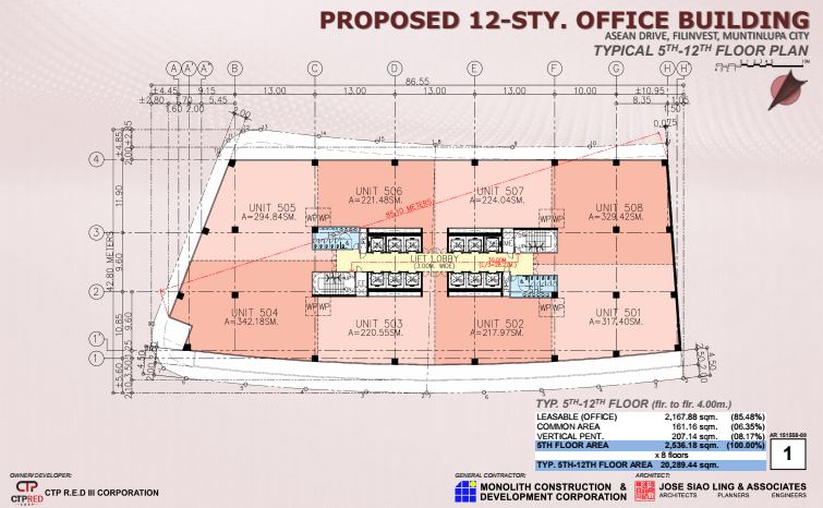 CTP Asean, Asean Drive | JLL Philippines