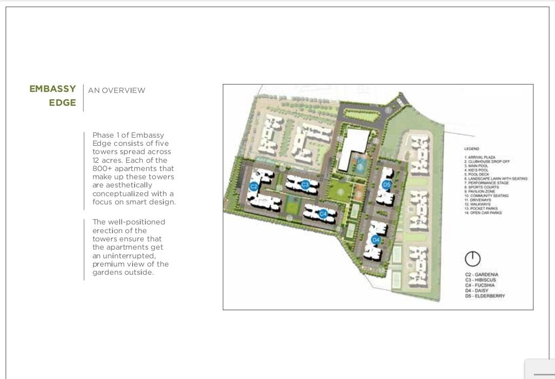 Embassy Edge | Embassy SpringsMSEC Road, | Bengaluru Apartments ...