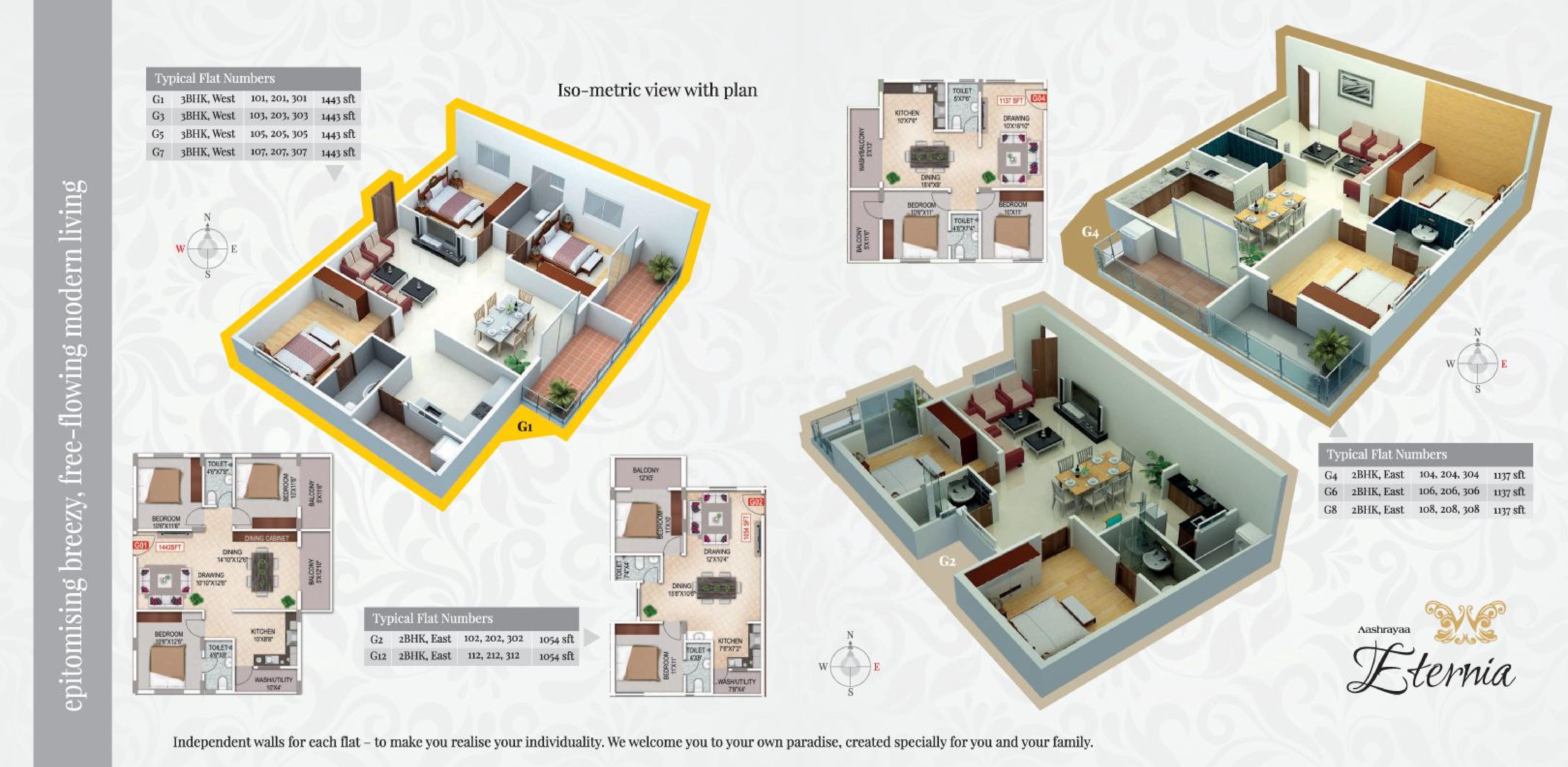 Aashrayaa Eternia | Begur Main Road, Vishwapriya Nagar Begur ...