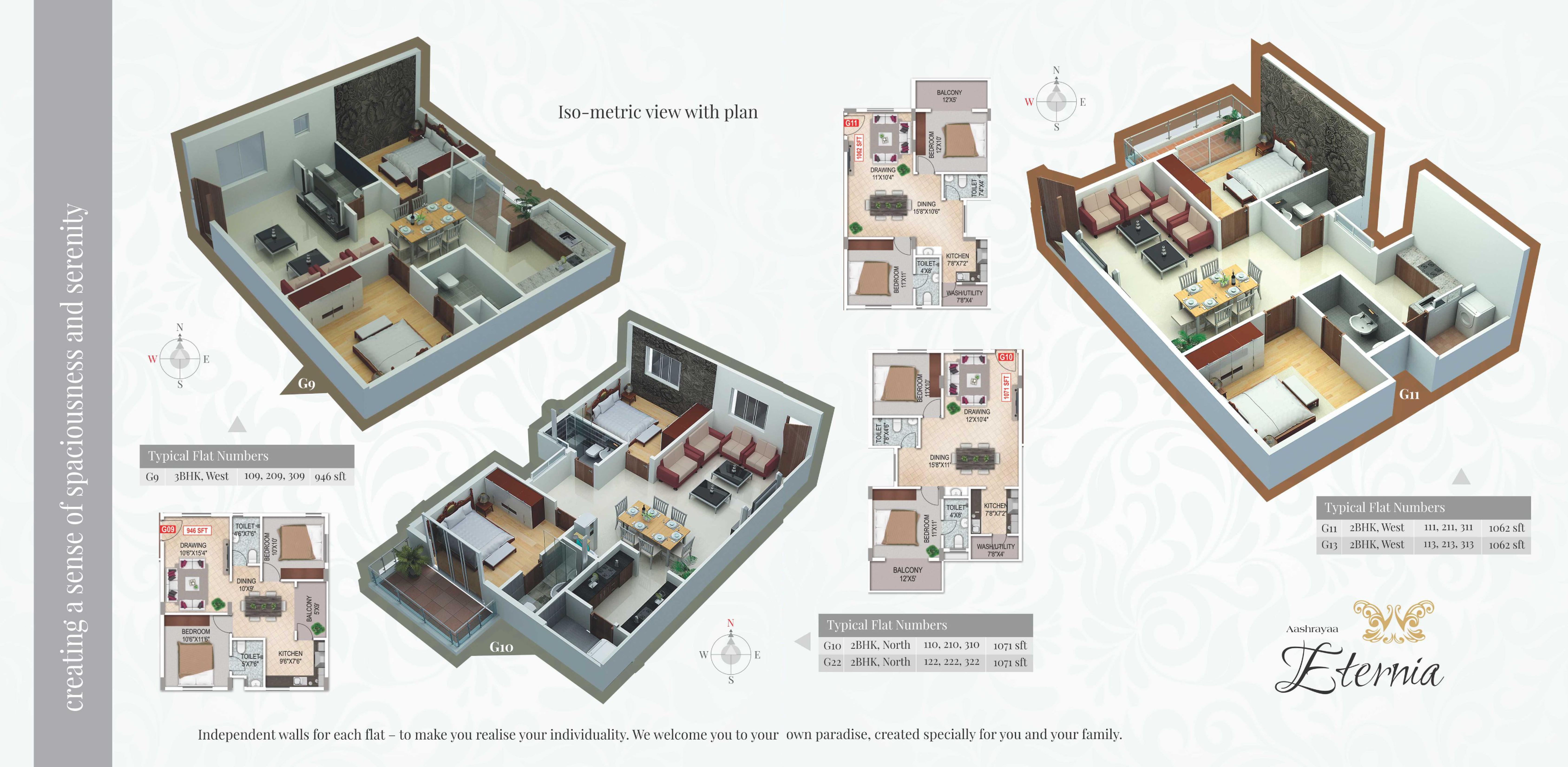 Aashrayaa Eternia | Begur Main Road, Vishwapriya Nagar Begur ...