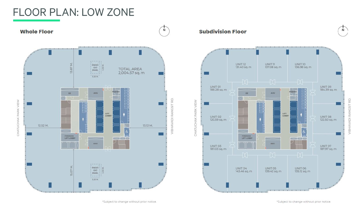 S OASIS Project, Vibhavadi Rangsit Road, Chom Phon | JLL Thailand