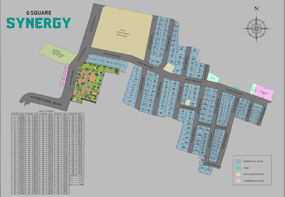 G Square Synergy | No.74/23, VGP Prabhu Nagar, Medavakkam, | Chennai ...