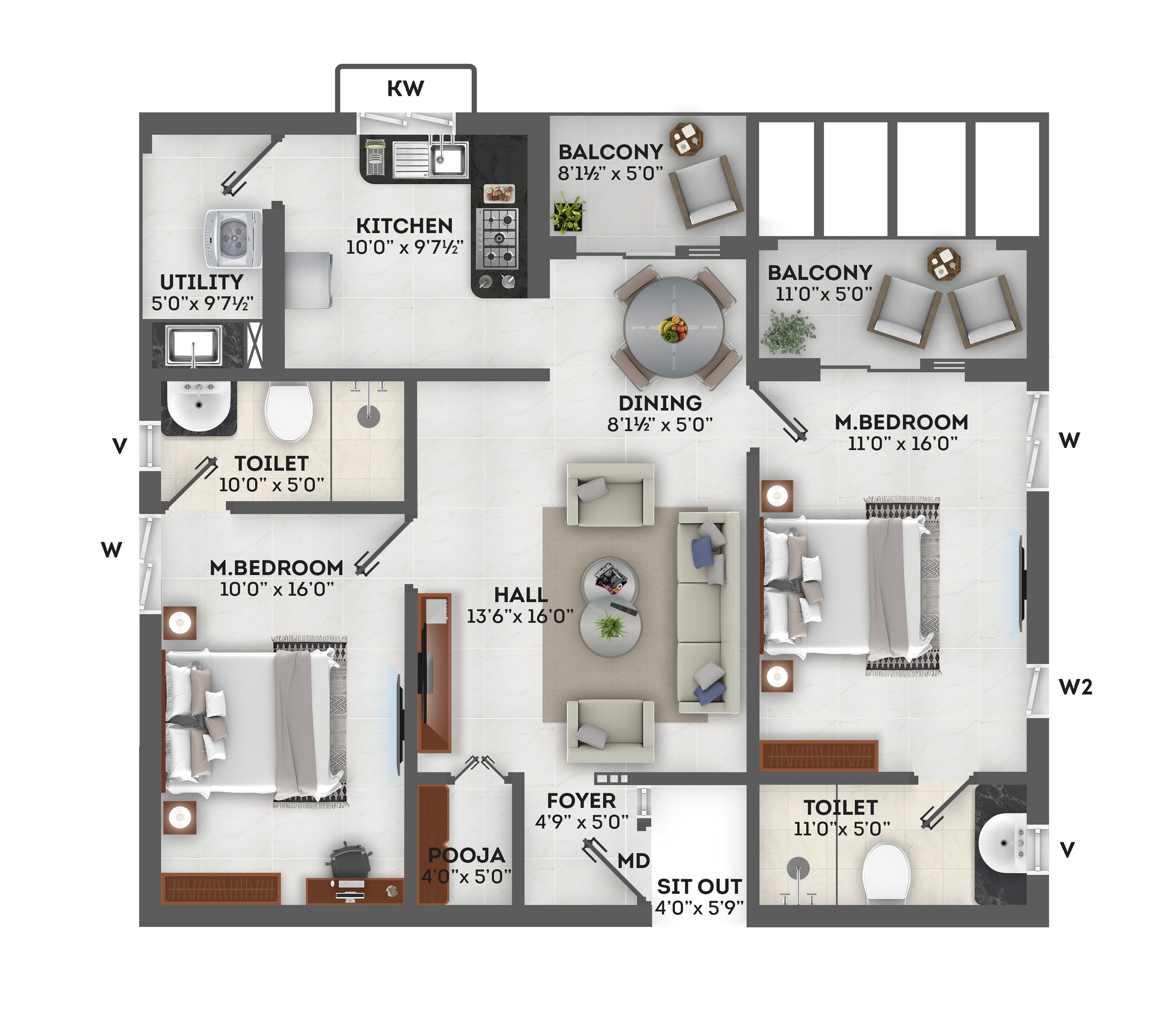 Ananya's Nana Nani Homes Phase 6 | Sai Nagar Main Road, | Coimbatore ...