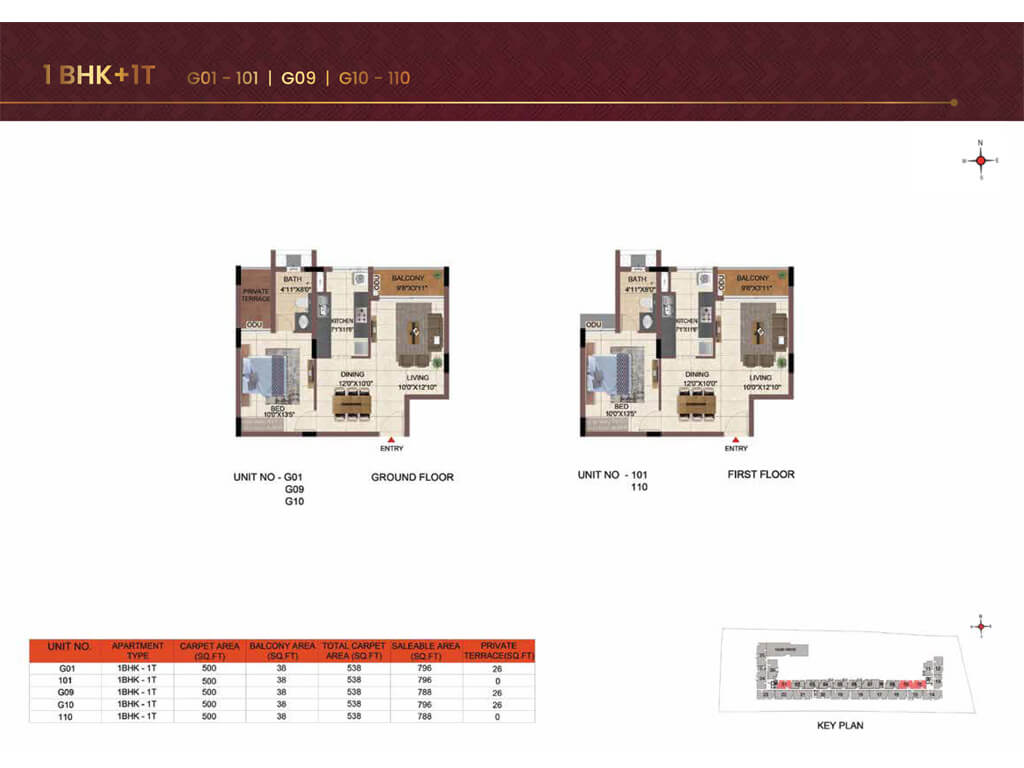 Casagrand Keatsway | Geddalahalli, Amam Enclave Layout, Ashwath Nagar ...