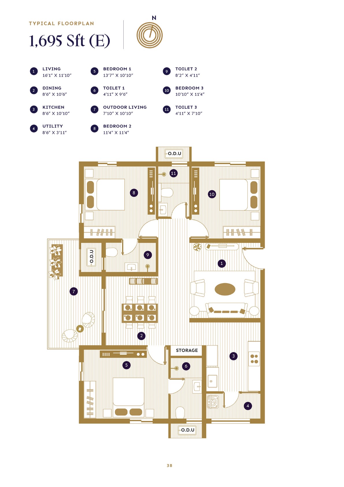 ASBL Loft | Nanakramguda, | Hyderabad Apartments properties | JLL Homes