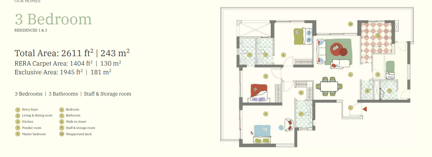 Max Estate 360 | Sub-Tehsil, Harsaru , Sector 36A, Gurugram, Haryana ...